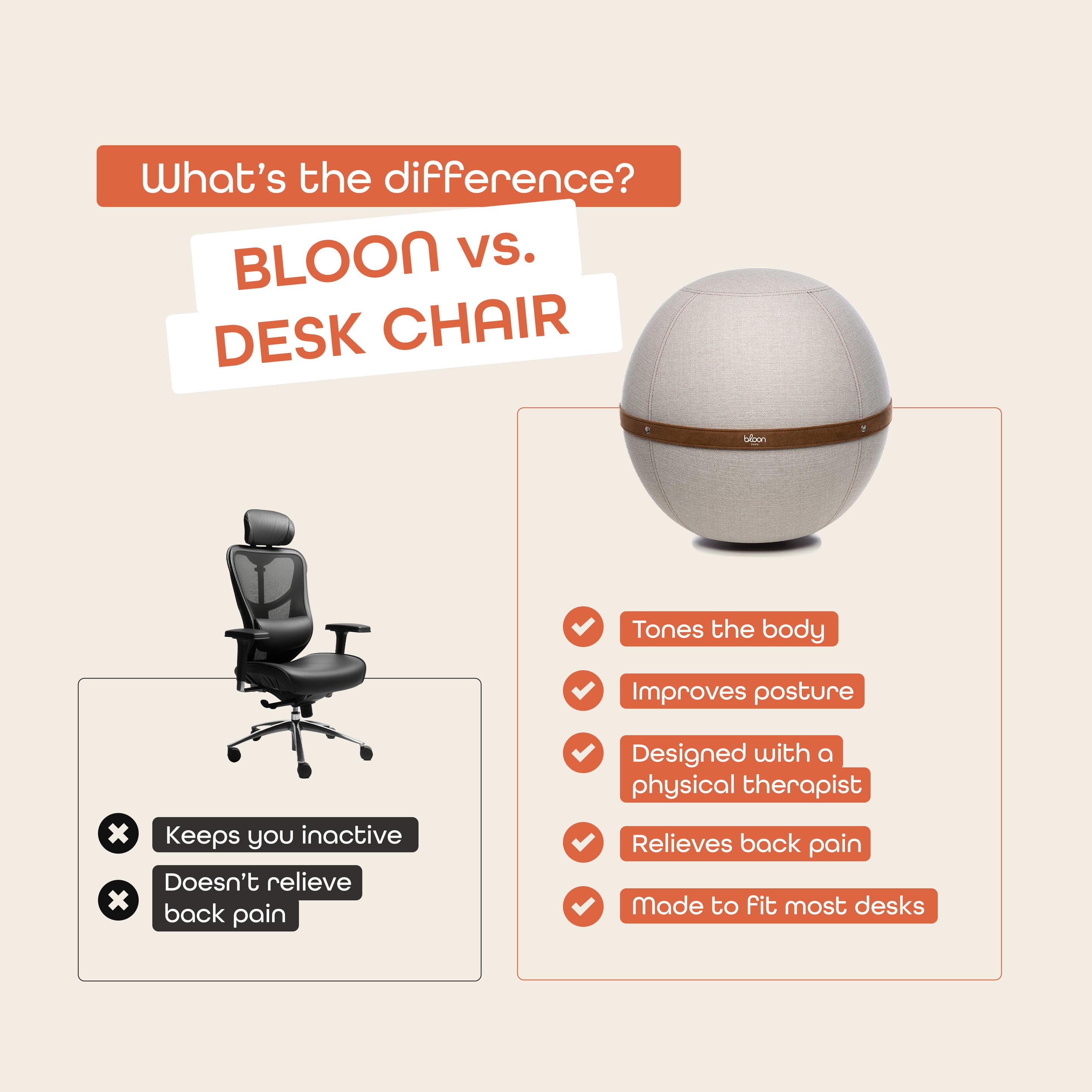 Bloon Original Seat | Bloon Paris US